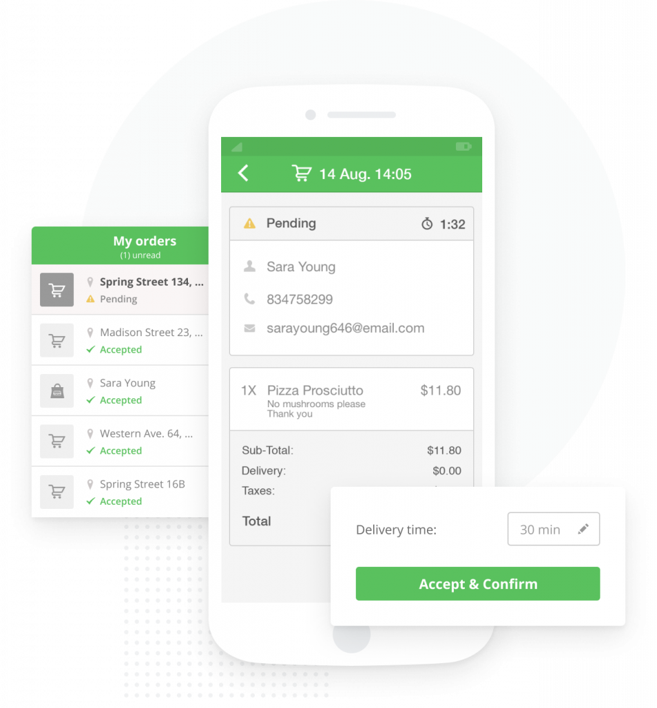 Best Online Food Ordering Integration For Restaurants | Rincs IT
